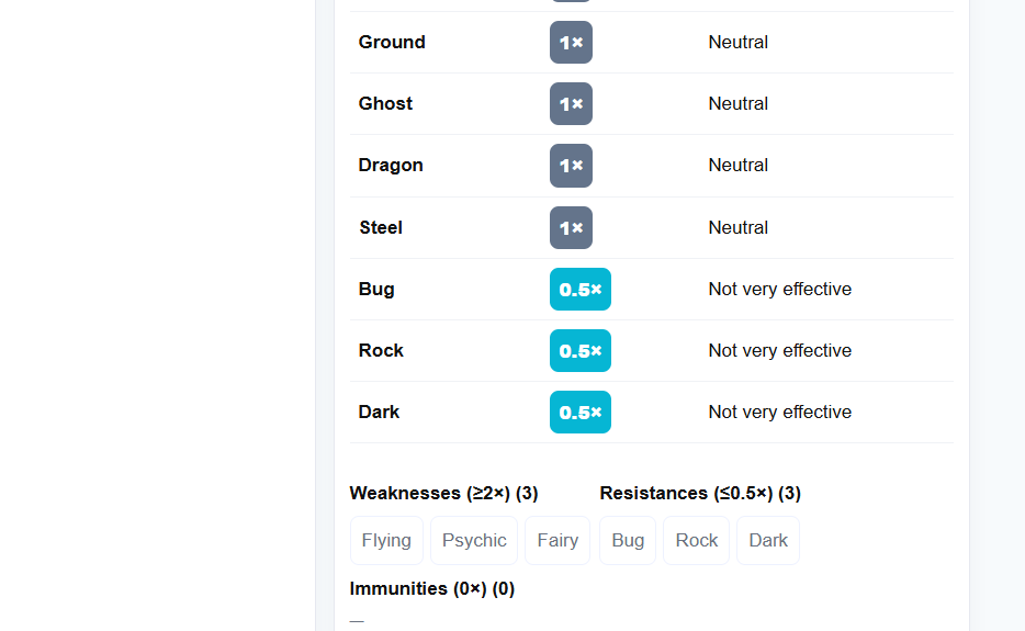 Pokémon Type & Weakness Calculator - Random Pokemon Generator